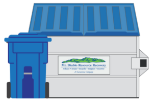 Oakley - Mt. Diablo Resource Recovery