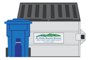 Rio Vista - Mt. Diablo Resource Recovery